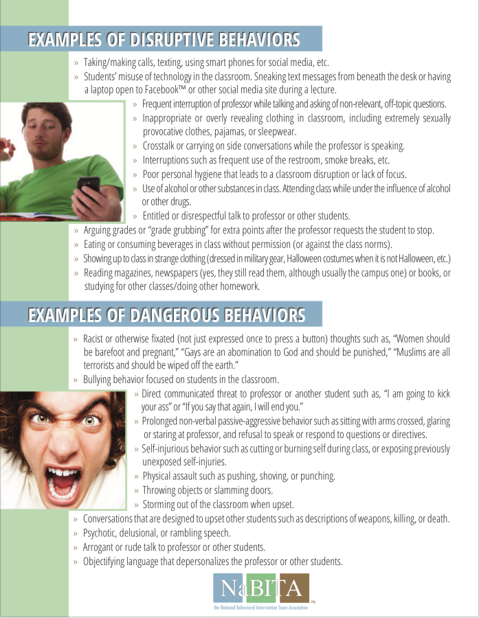 When, and how, should I report suspicious behavior? – Jagwire