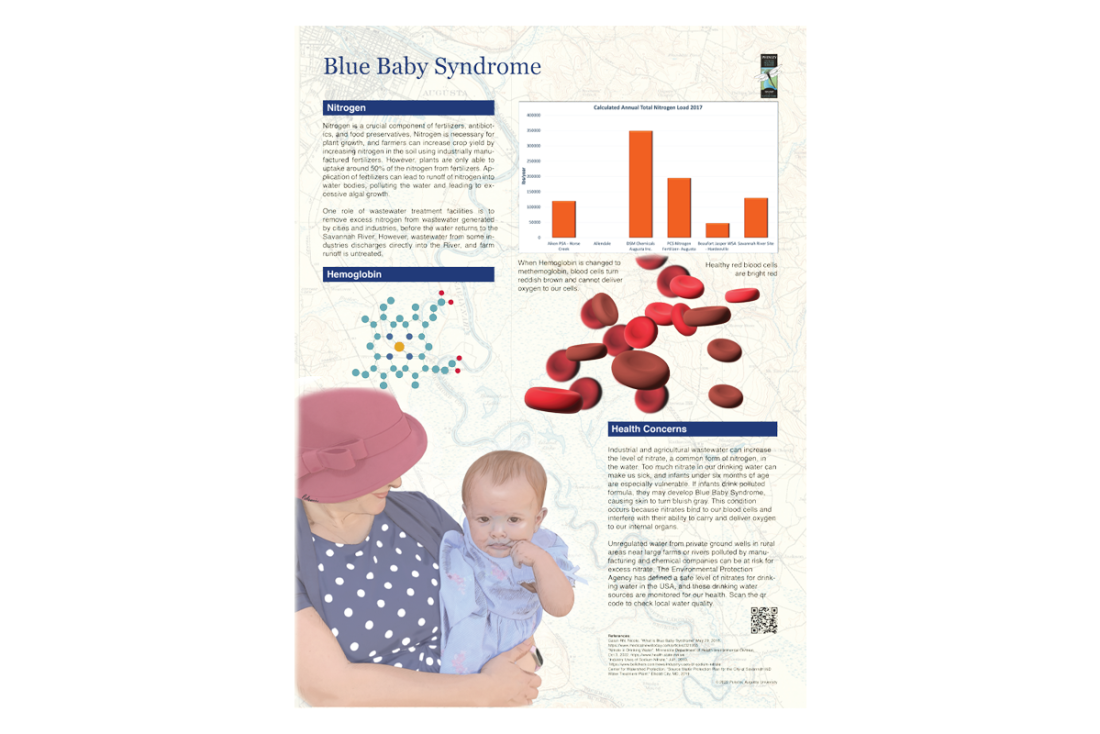 Augusta University medical illustration students bridge the gap between ...