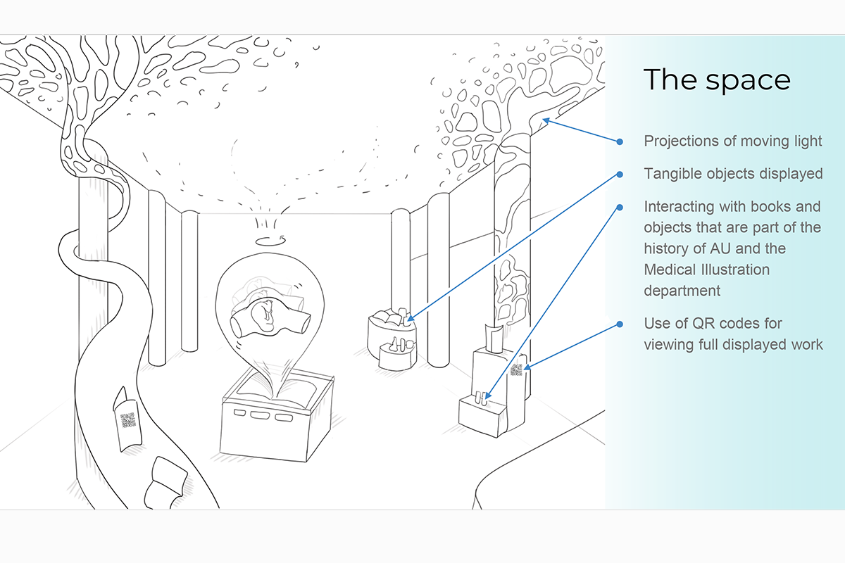 Augusta University medical illustration students learn through ‘Shark ...
